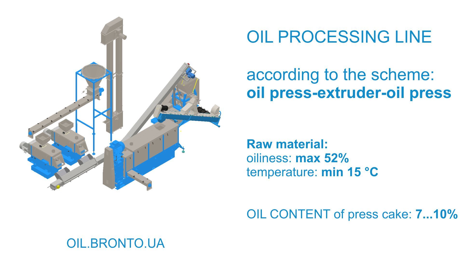 Oil production from sunflower